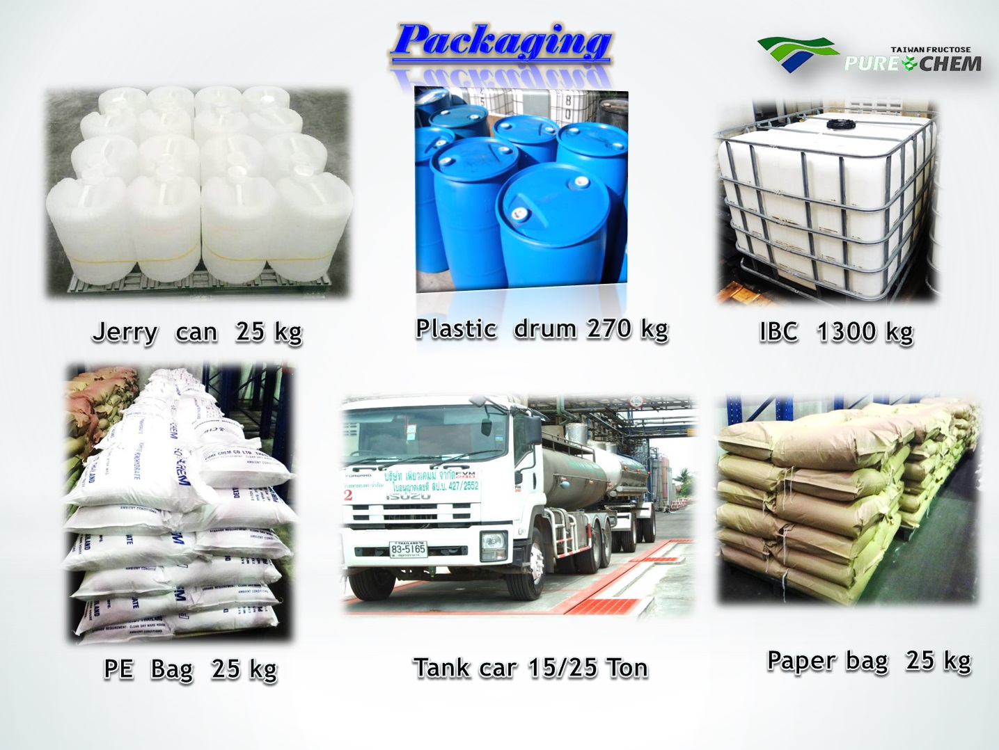 Delivery – Purechem